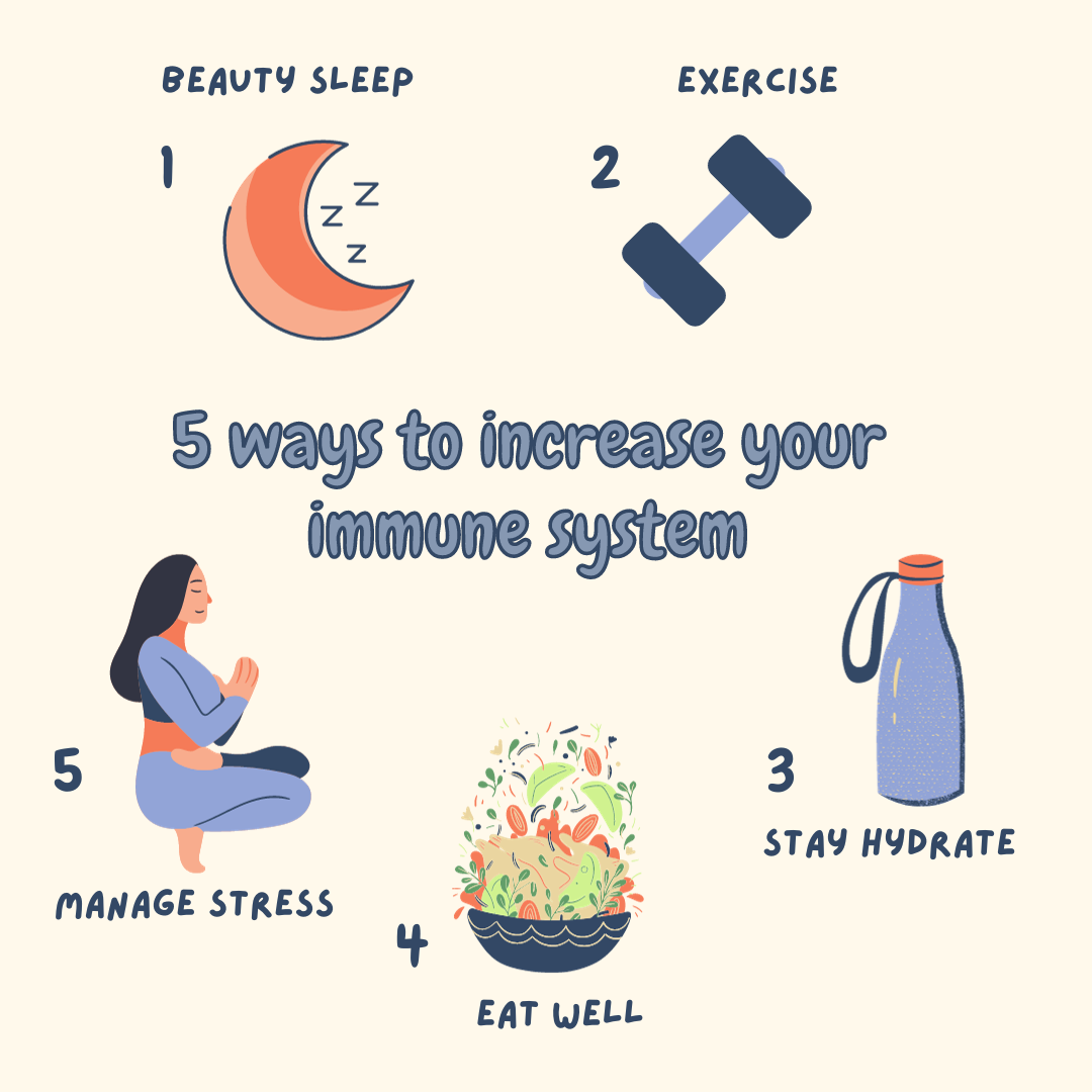 Give Your Immune System A Boost Ea Fitness